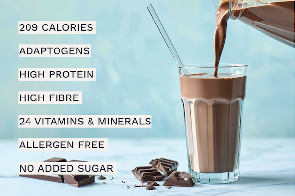 Meal Replacement Shakes For Weight Loss - Quick Guide | Eve Biology